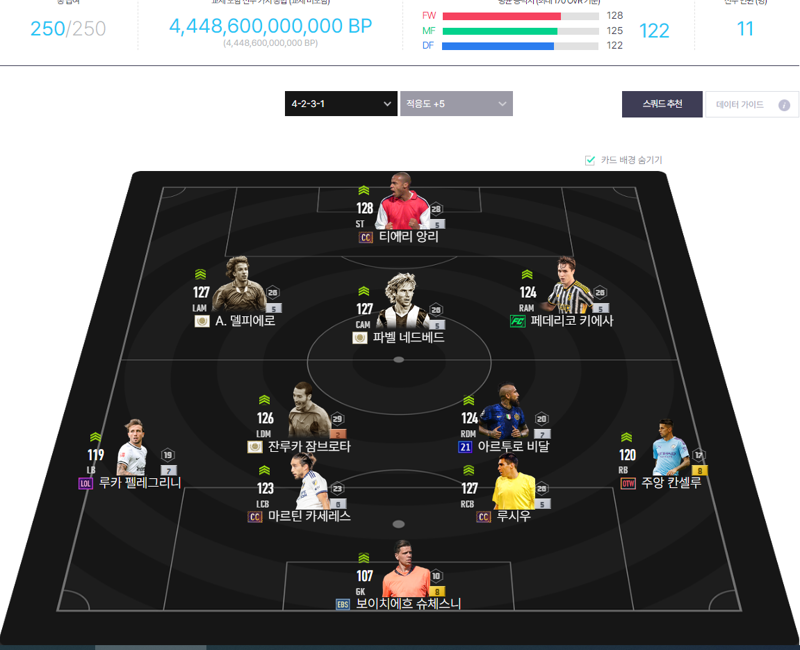 Fc 온라인 인벤 프랑스vs유벤투스 Fc 온라인 인벤 자유게시판