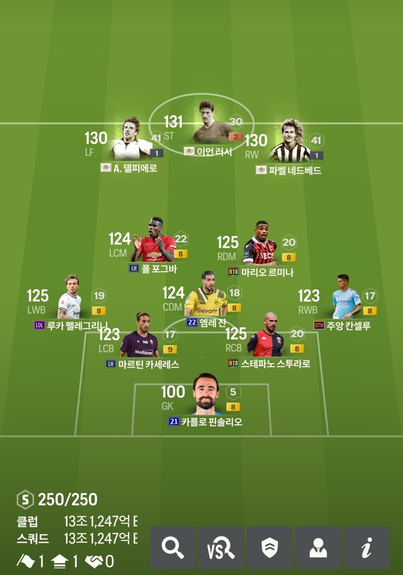 Fc 온라인 인벤 1교가2교불 유벤투스 Fc 온라인 인벤 자유게시판