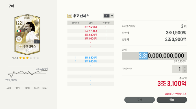 Fc 온라인 인벤 얘들아 눈치 챙겨 얘라도 사 Fc 온라인 인벤 자유게시판