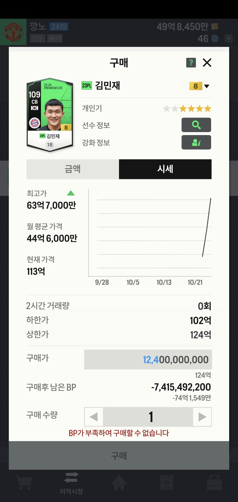 Fc 온라인 인벤 이거 얼마까지 오르려나 Fc 온라인 인벤 득템강화 자랑 게시판