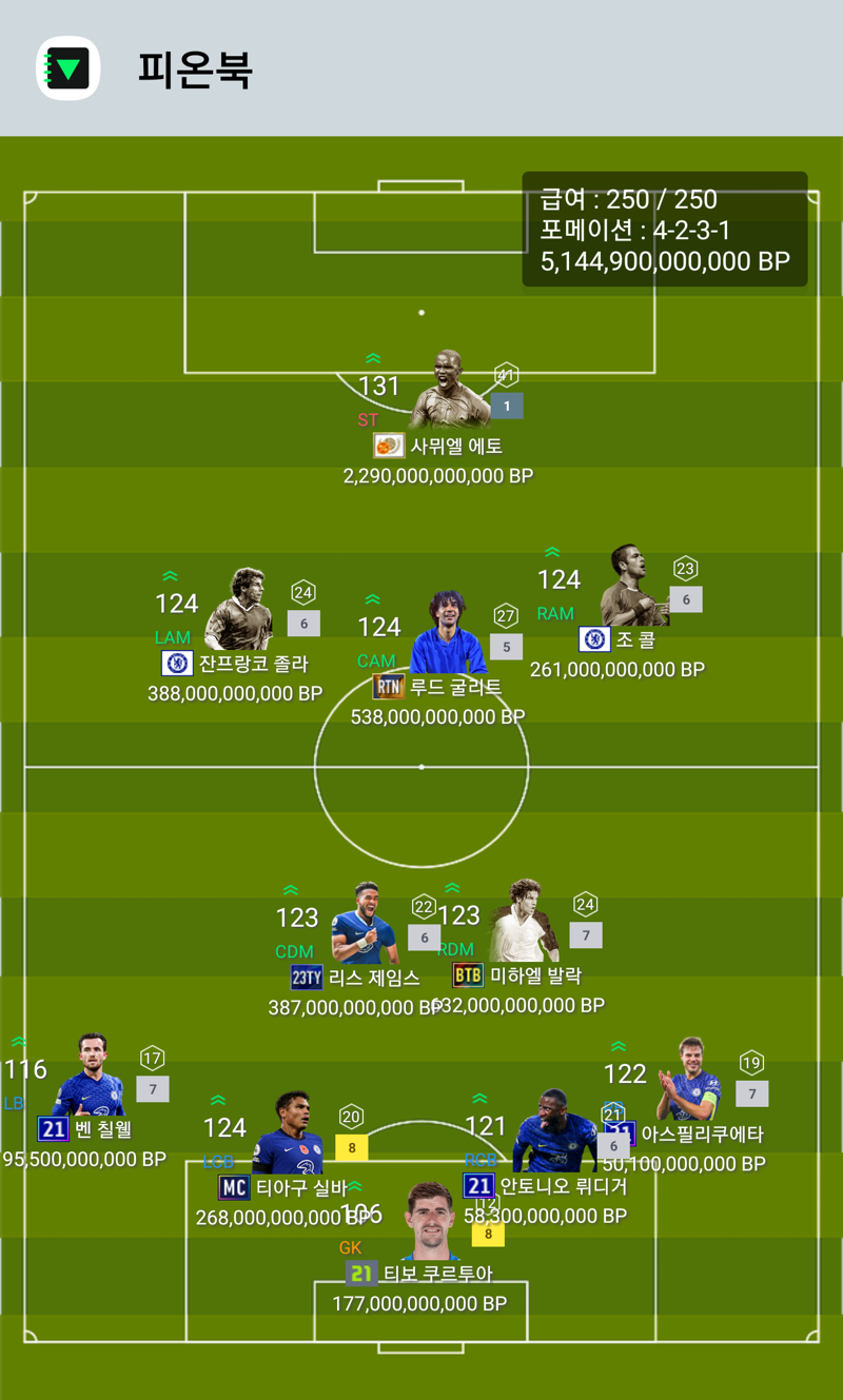 Fc 온라인 인벤 첼시 Vs 밀란 Fc 온라인 인벤 자유게시판