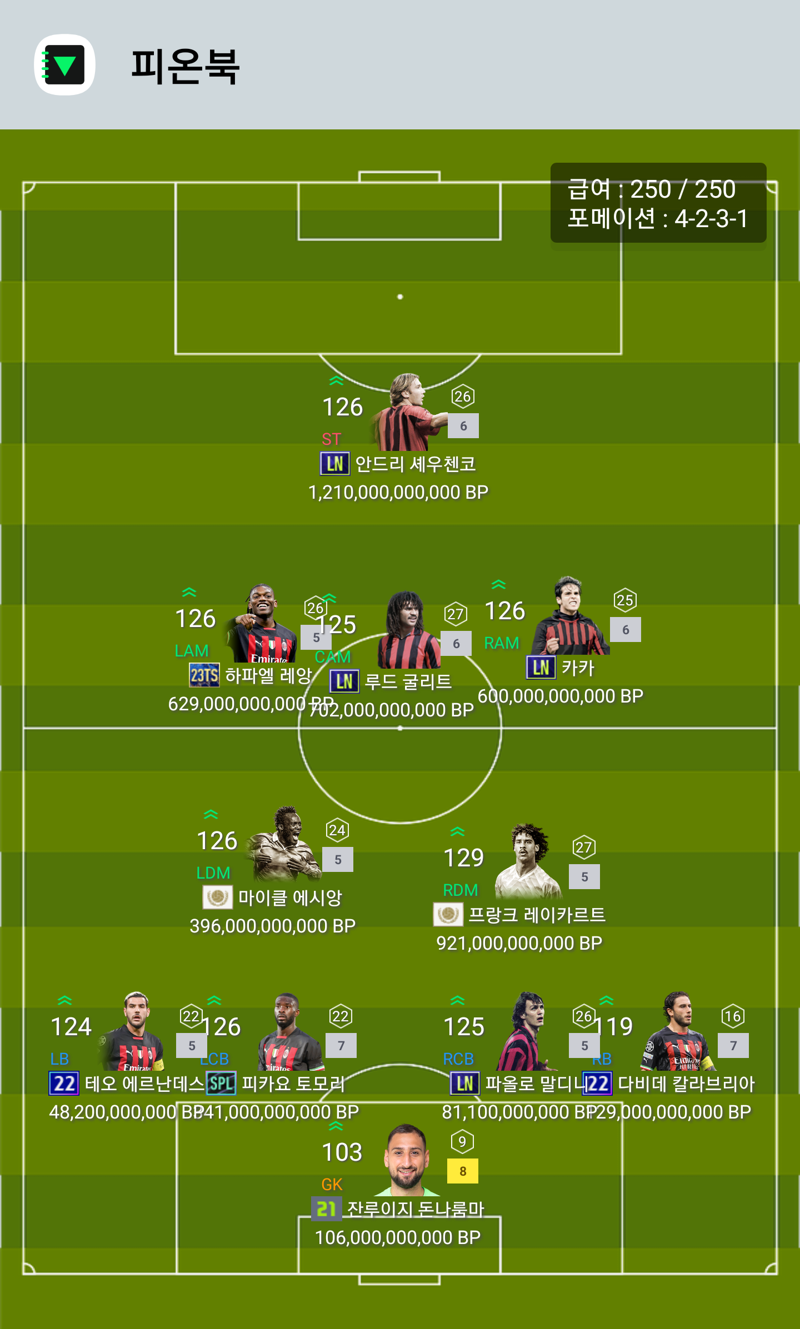 Fc 온라인 인벤 첼시 Vs 밀란 Fc 온라인 인벤 자유게시판