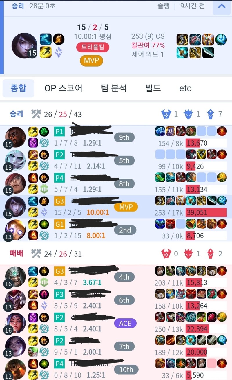 리그오브레전드 인벤 간만에 착한애들 만남 Lol 탑 게시판