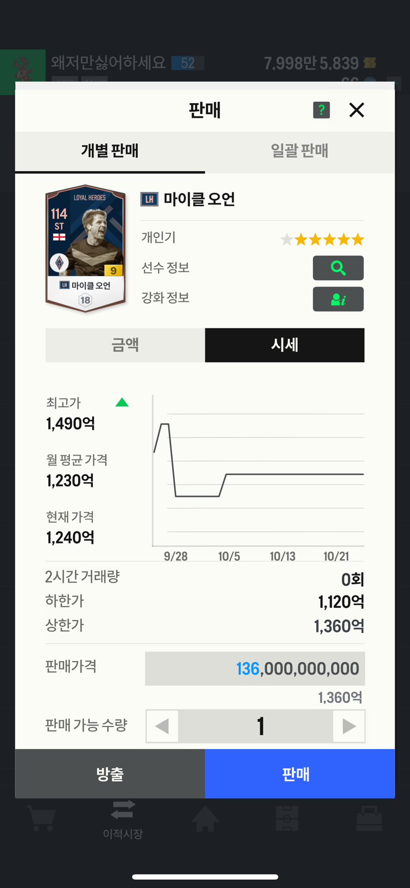Fc 온라인 인벤 마이클 오언 주공 9카” Fc 온라인 인벤 득템강화 자랑 게시판