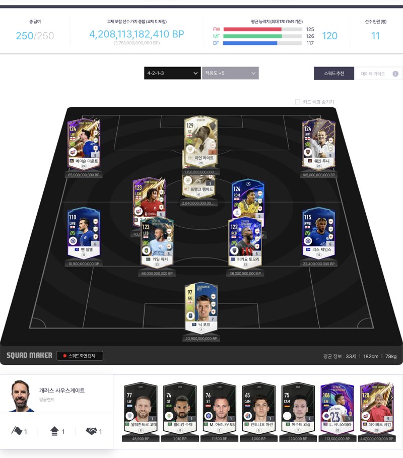 Fc 온라인 인벤 4조 잉글랜드 인데 수정해야 할부분 말씀해주세요 Fc 온라인 인벤 팀전술 평가 상담 게시판