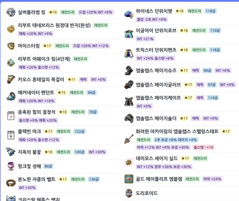 메이플스토리 인벤 250비숍 스펙업방향어떻게하는게 효율이좋을까요형님들 메이플스토리 인벤 리부트 게시판