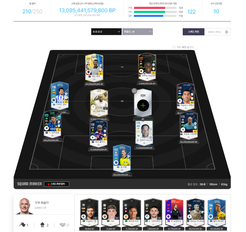 Fc 온라인 인벤 2010년대 감성 맨시티 Fc 온라인 인벤 자유게시판