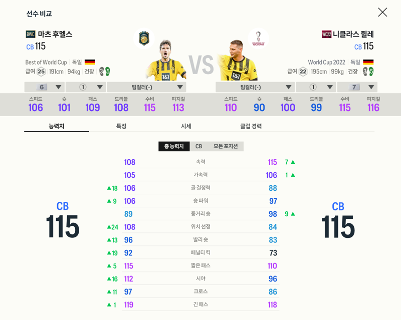 Fc 온라인 인벤 도르트문트 전문가님 Fc 온라인 인벤 자유게시판