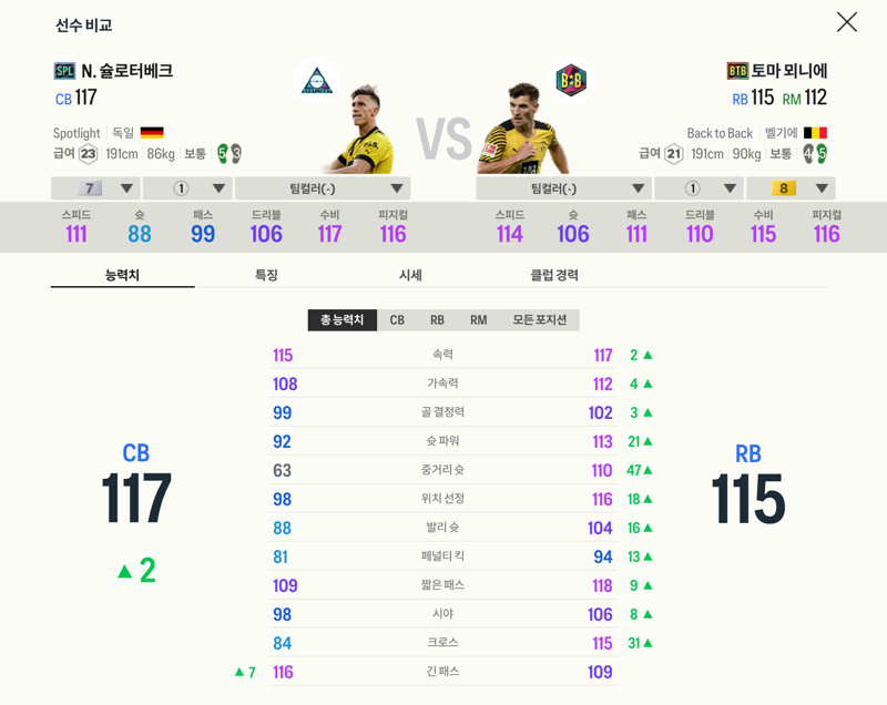 Fc 온라인 인벤 도르트문트 전문가님 Fc 온라인 인벤 자유게시판