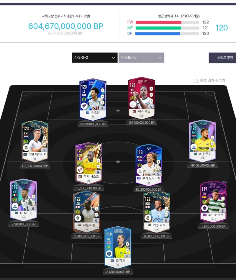 Fc 온라인 인벤 6천억 토트넘인데 괜찮아보이나요 Fc 온라인 인벤 자유게시판