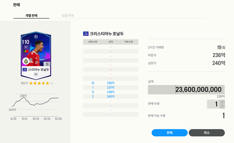 Fc 온라인 인벤 뉴비인데 이거 팔리는거죠 Fc 온라인 인벤 자유게시판