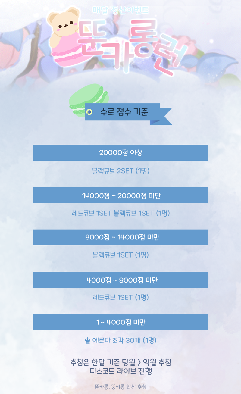 메이플스토리 인벤 ☪️루나 1군 뚠카롱52p 2군 뚱카롱47p 모집中 플래그자유and길드복지♪ 메이플스토리 인벤 길드친구