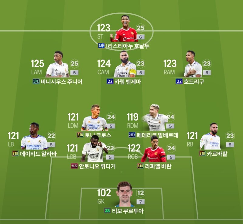 Fc 온라인 인벤 보강할곳 있을까요 Fc 온라인 인벤 자유게시판