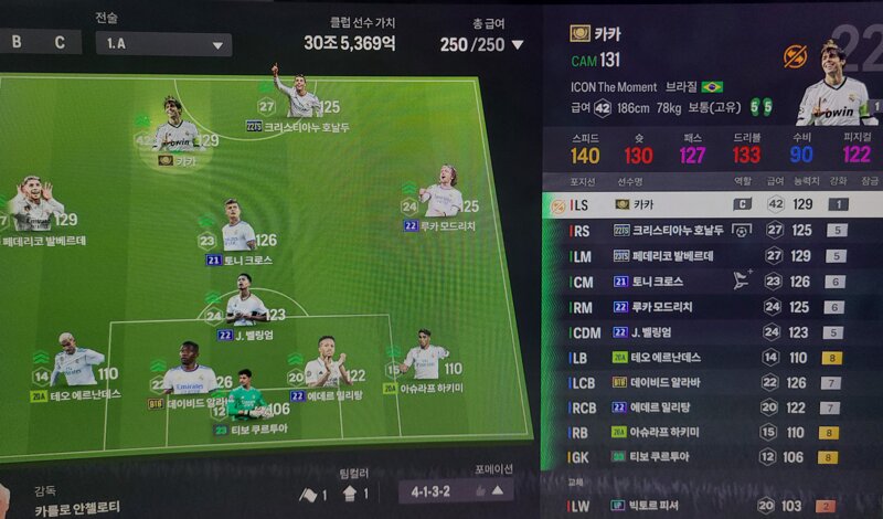 Fc 온라인 인벤 카카 문신 레알 완성 Fc 온라인 인벤 자유게시판