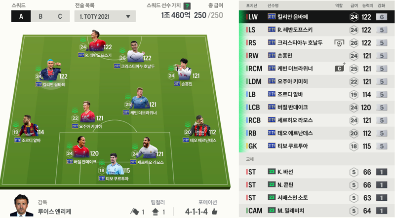 Fc 온라인 인벤 21 Toty 단일팀 완성 Fc 온라인 인벤 자유게시판