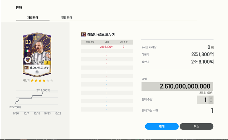 Fc 온라인 인벤 이거 알파인가요 Fc 온라인 인벤 득템강화 자랑 게시판