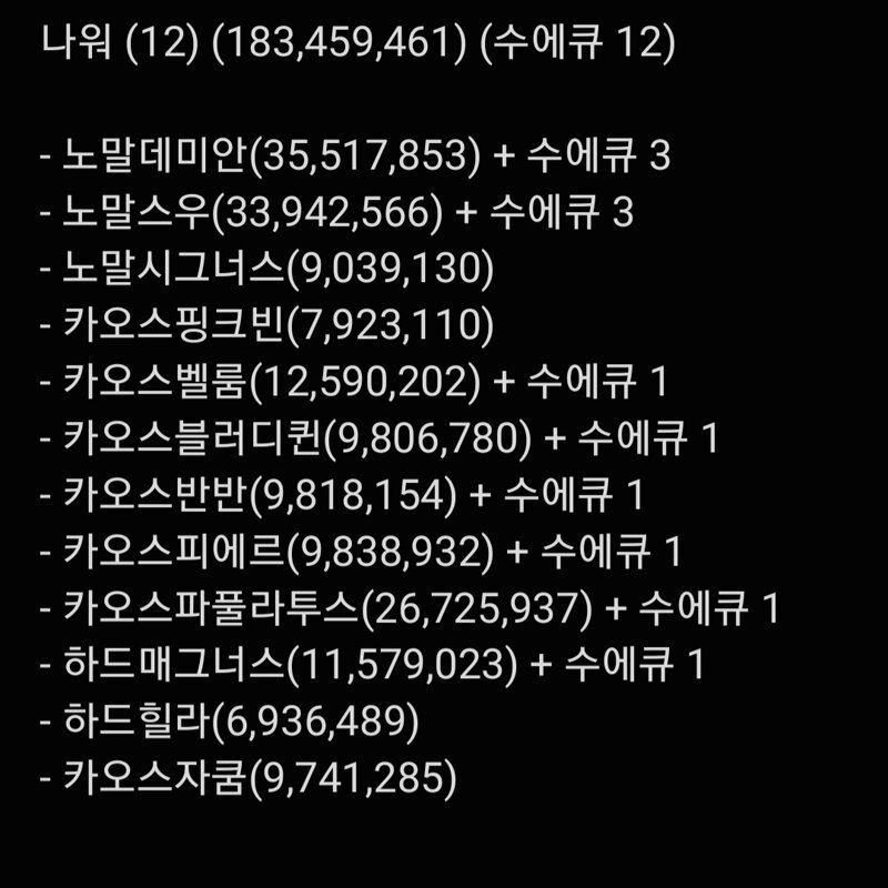 메이플스토리 인벤 일보를 돌까 말까 메이플스토리 인벤 자유게시판