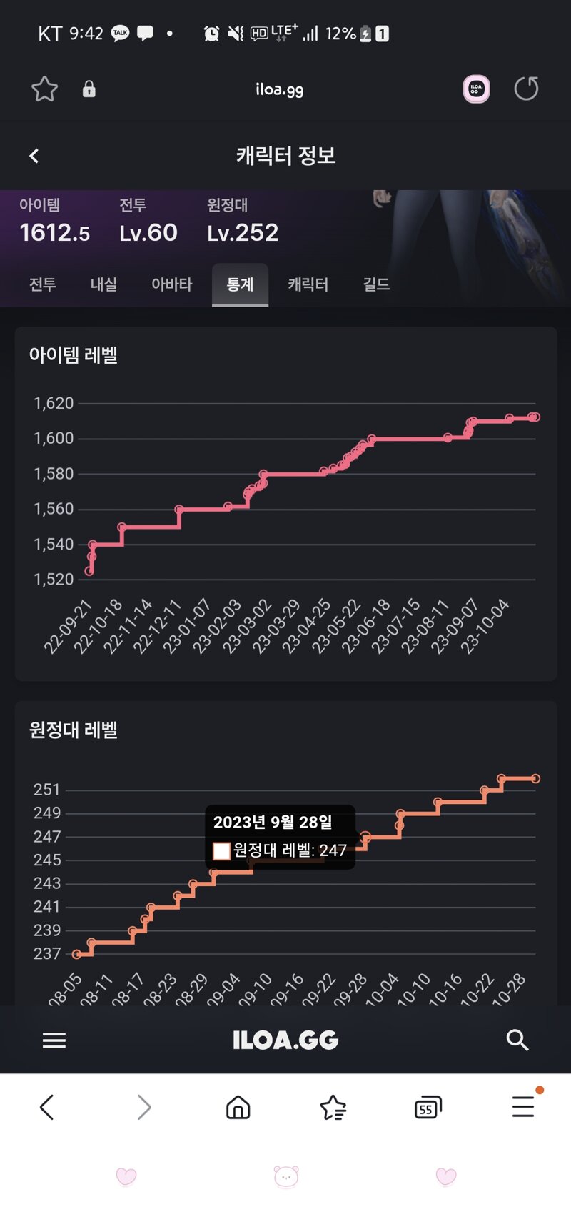 로스트아크 인벤 갤러리 보다가 재밌는거 찾았어요 로스트아크 인벤 자유 게시판