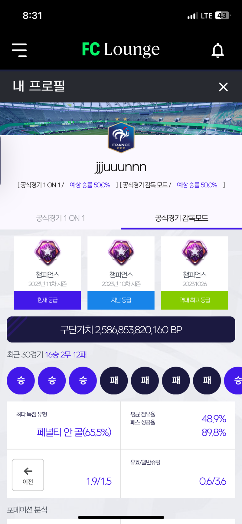 Fc 온라인 인벤 전술바꾸고 연승 연패 계속 와리가리하네요 Fc 온라인 인벤 감독모드 게시판