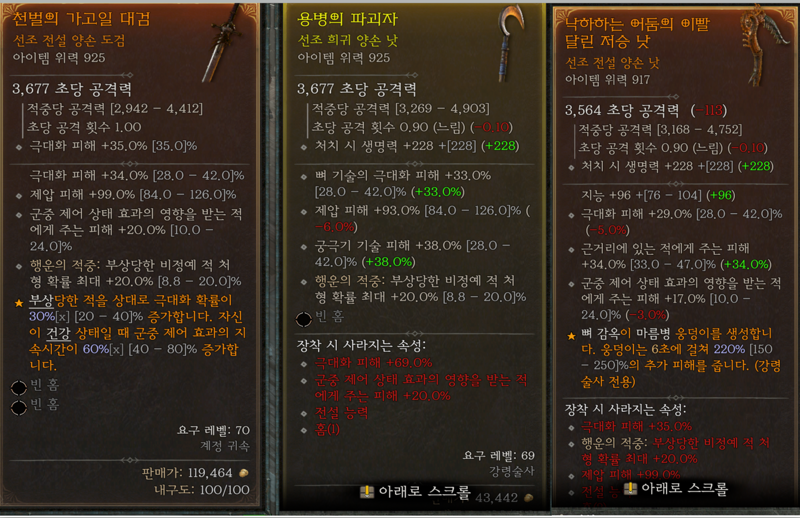 디아블로4 인벤 무기 좀 봐주세요 디아블로4 인벤 강령술사 게시판