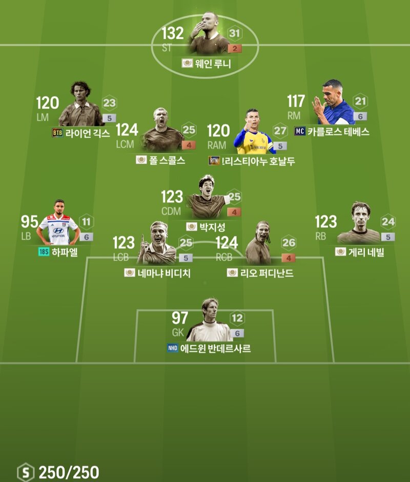 Fc 온라인 인벤 감성 맨유 합격인가요 Fc 온라인 인벤 자유게시판