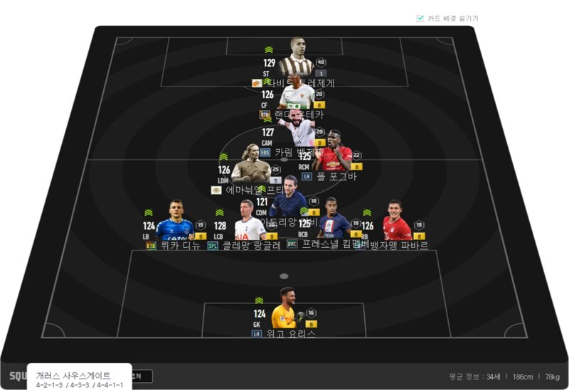 Fc 온라인 인벤 감모용 프랑스 팀 평가 부탁드립니다 Fc 온라인 인벤 팀전술 평가 상담 게시판