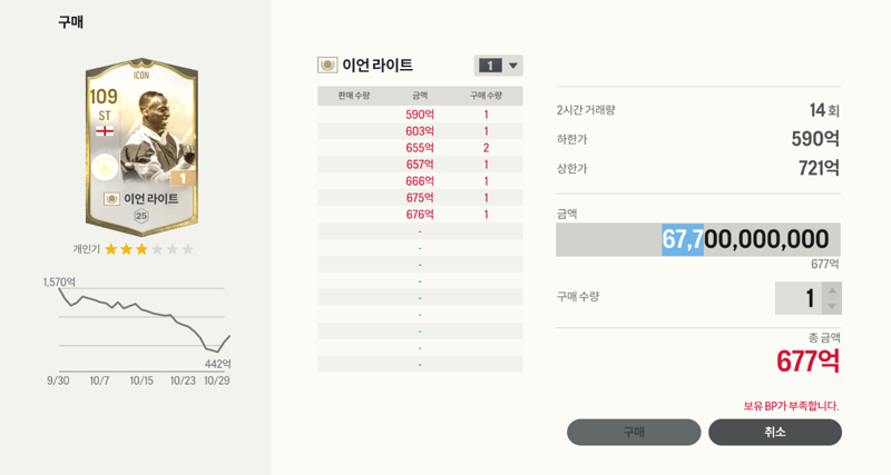 Fc 온라인 인벤 트레제게 사재기 어떰 ㅋㅋㅋㅋㅋㅋㅋ Fc 온라인 인벤 자유게시판