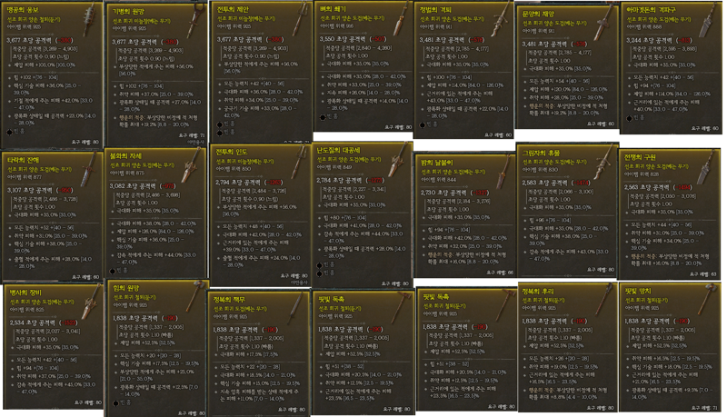 디아블로4 인벤 시즌2 바바 양손무기 한손무기 ㅍㅍㅍ 디아블로4 인벤 야만용사 게시판