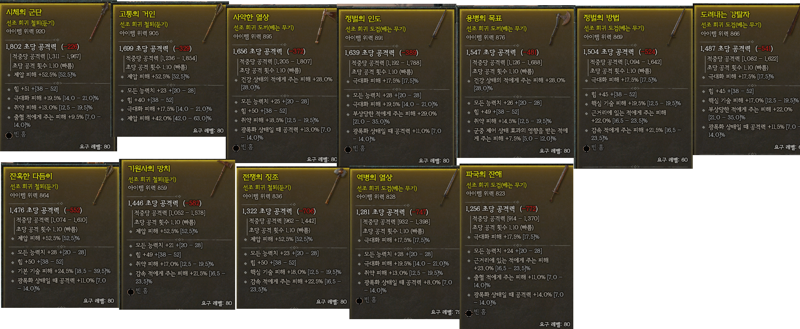디아블로4 인벤 시즌2 바바 양손무기 한손무기 ㅍㅍㅍ 디아블로4 인벤 야만용사 게시판