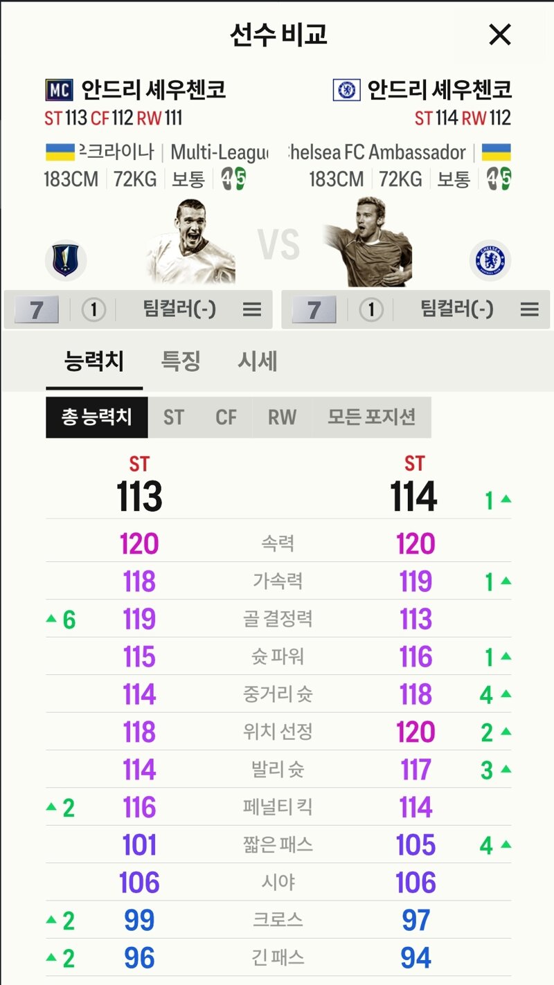 Fc 온라인 인벤 둘중에 누가더 괜찮을까요 Fc 온라인 인벤 자유게시판