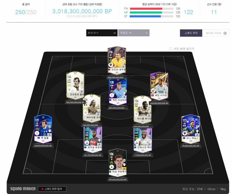 Fc 온라인 인벤 첼시 팀평가좀 부탁드립니다센터백 불안 Fc 온라인 인벤 자유게시판
