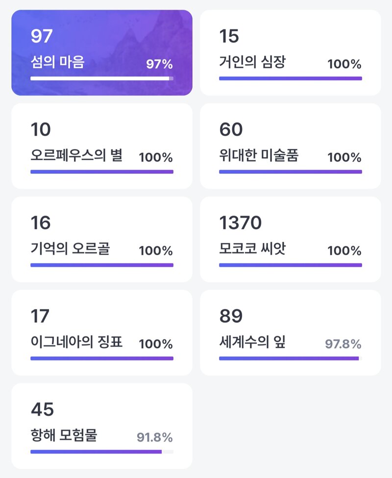 로스트아크 인벤 내실 이렇게 열심히 할 생각 없었는데 로스트아크 인벤 자유 게시판