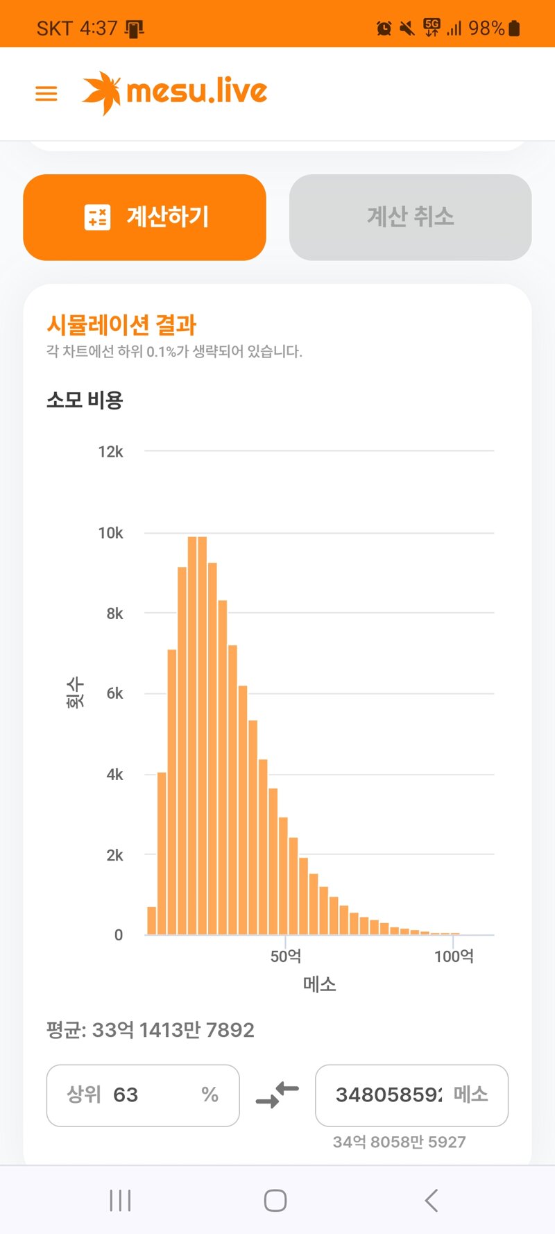 메이플스토리 인벤 의외로 의외인 점 메이플스토리 인벤 자유게시판