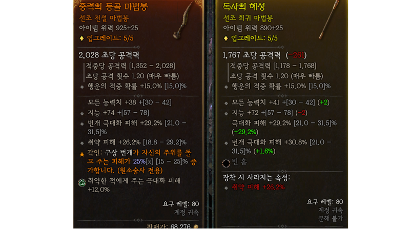 디아블로4 인벤 형님들 법봉 비교 부탁 드립니다 디아블로4 인벤 원소술사 게시판