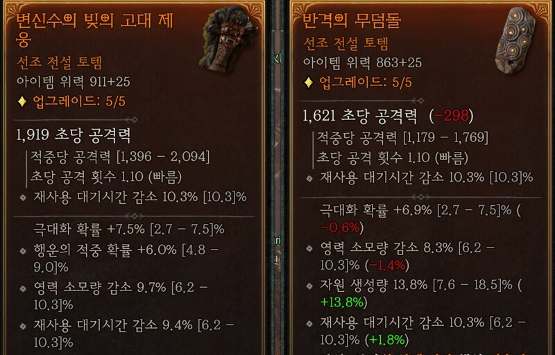 디아블로4 인벤 쳐부수기 드루인데 토템 추천 부탁드립니다 디아블로4 인벤 드루이드 게시판