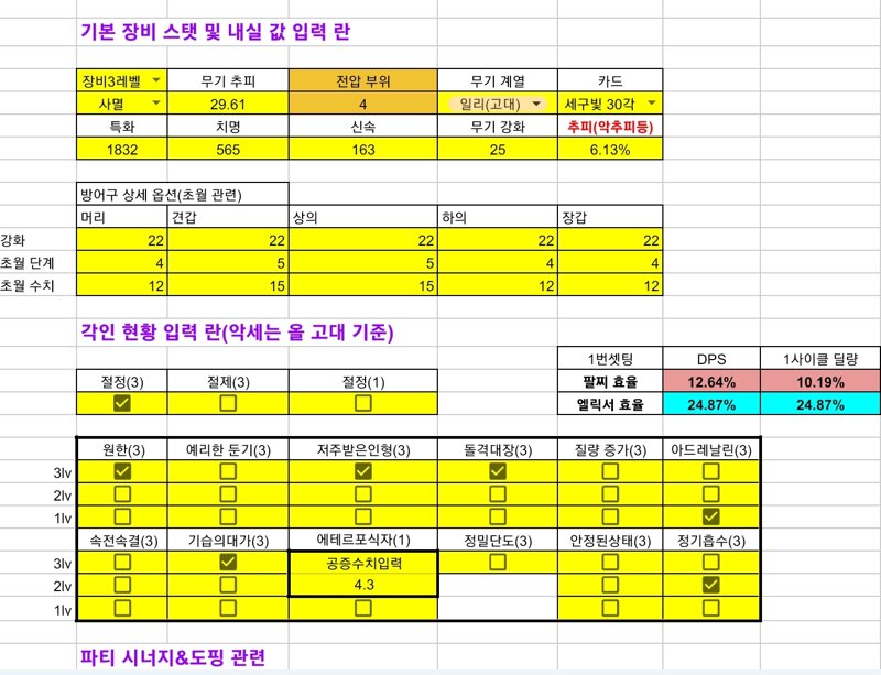 로스트아크 인벤 특치 사멸 백어택 80 특신 예둔 악몽 백어택 80 로스트아크 인벤 창술사 게시판