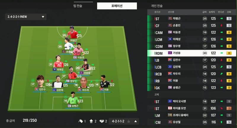 Fc 온라인 인벤 이번 시즌은 어렵네요 Fc 온라인 인벤 감독모드 게시판