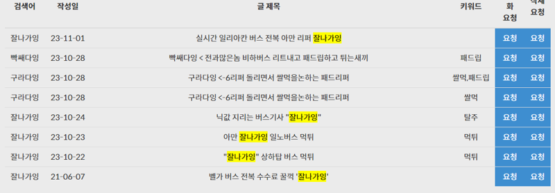 로스트아크 인벤 잘나가잉 하브 고의트롤 및 패드립 박제 로스트아크 인벤 서버 사건사고 게시판