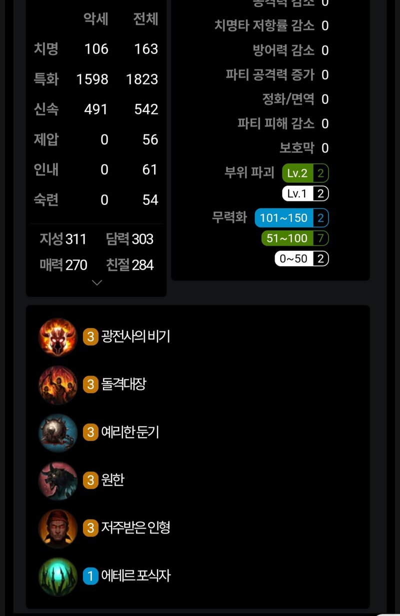 로스트아크 인벤 극특신환각 비기를 사멸 비기 뜨기전에 맞췄는데 로스트아크 인벤 버서커 게시판