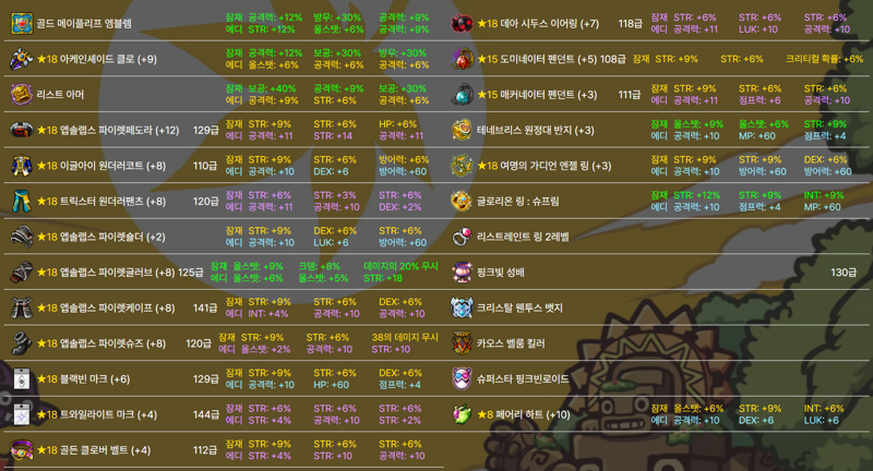 메이플스토리 인벤 여기서 스펙업 어떻게 해야할까요 수정 이미지첨부 메이플스토리 인벤 해적 직업게시판
