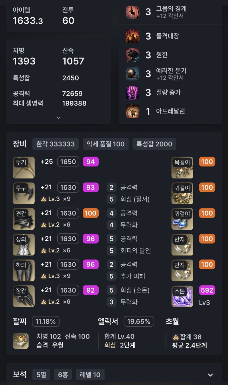 로스트아크 인벤 지금 제 세팅인데 달인도 깎았어요 로스트아크 인벤 소울이터 게시판