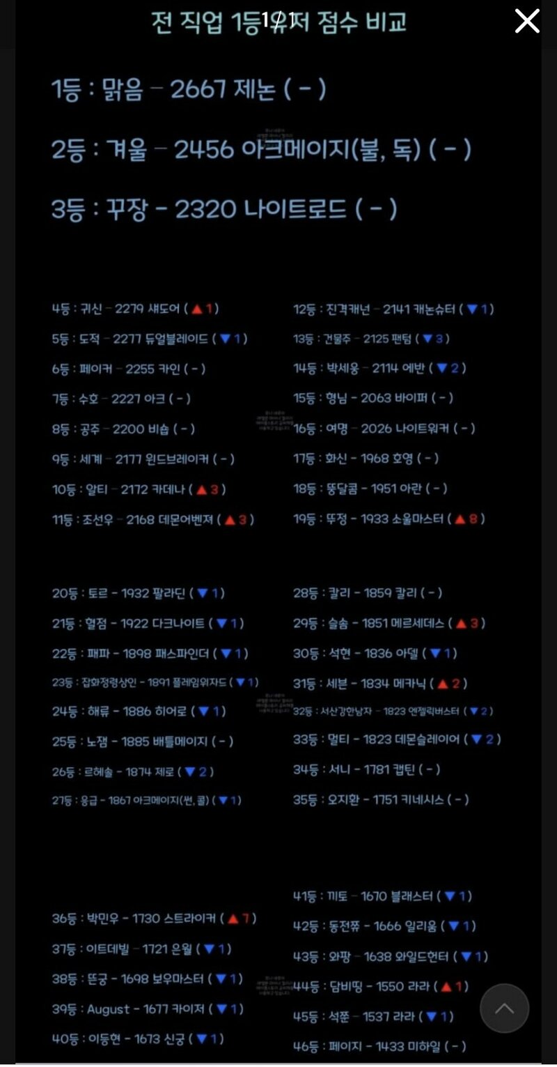 메이플스토리 인벤 나로는 불쌍하다 메이플스토리 인벤 도적 직업게시판