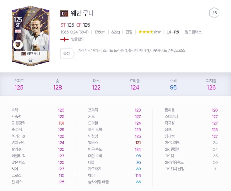Fc 온라인 인벤 둘중에 뭐가 더 좋아보여요 Fc 온라인 인벤 자유게시판