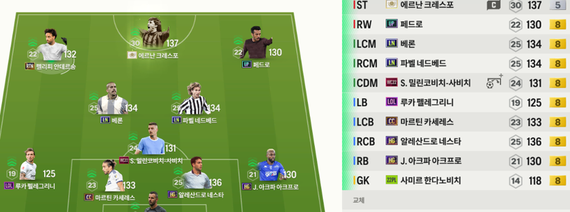 Fc 온라인 인벤 시작전 크포맘이네 Fc 온라인 인벤 자유게시판