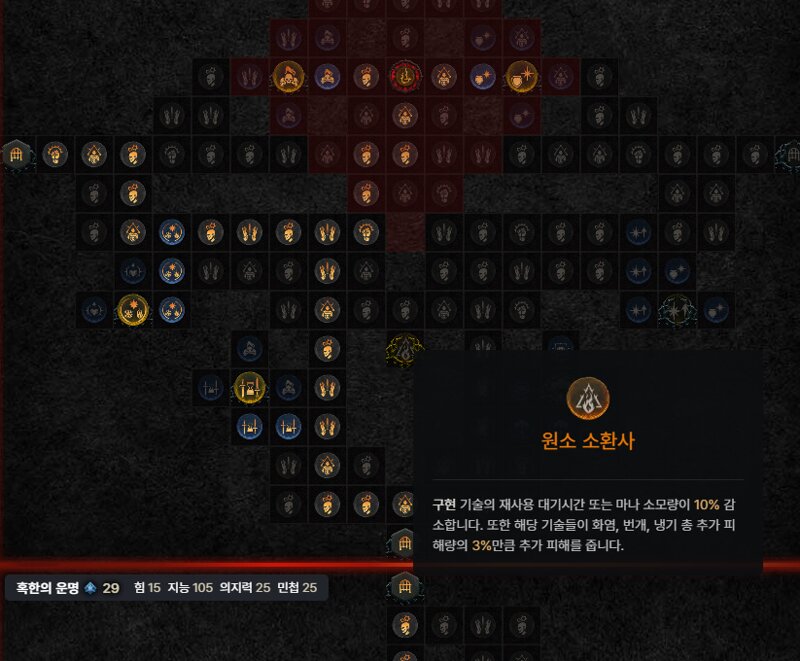 디아블로4 인벤 정복자 원소소환사 전설문양 알려주세요 디아블로4 인벤 원소술사 게시판