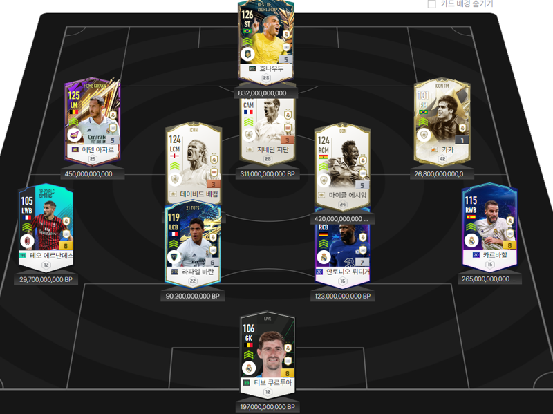 Fc 온라인 인벤 레알마드리드 스쿼드 추천 Fc 온라인 인벤 자유게시판