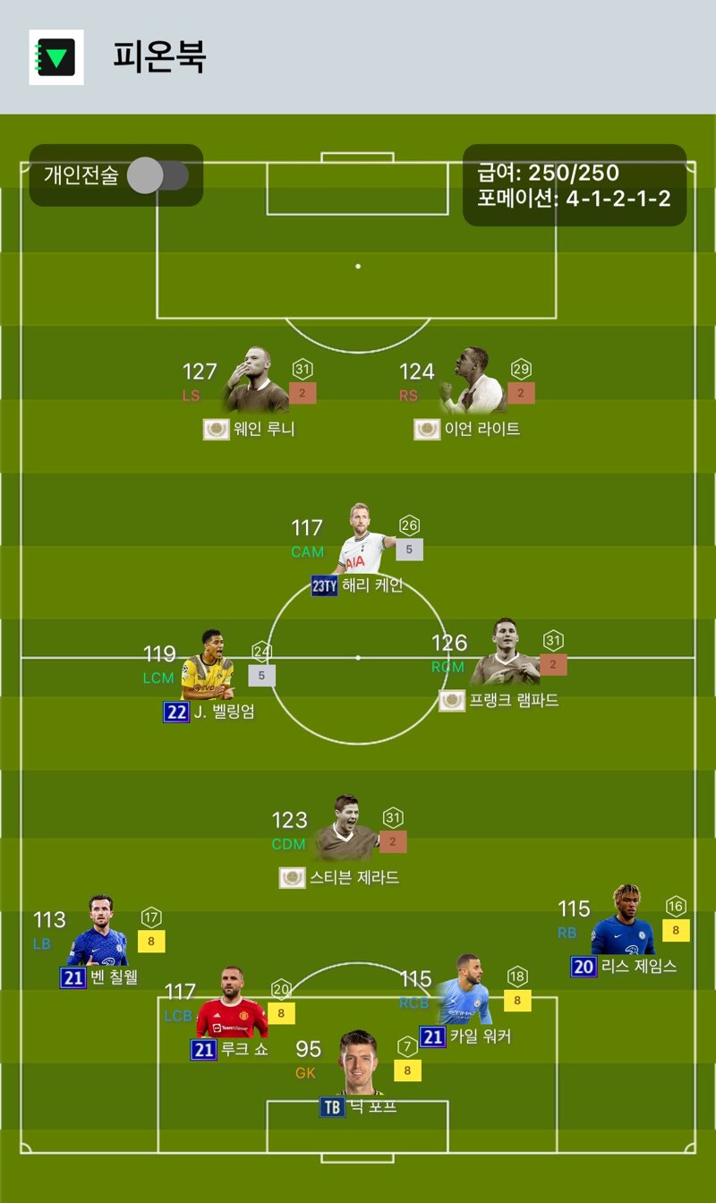 Fc 온라인 인벤 4모먼트 잉국 이렇게 맞추면 별론가요 Fc 온라인 인벤 자유게시판