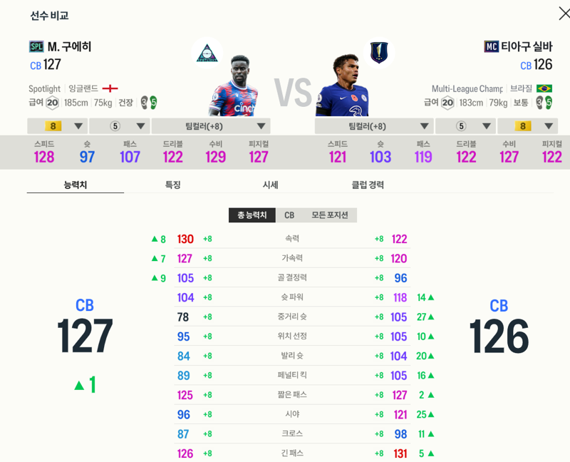 Fc 온라인 인벤 첼시 센백 ㅊㅊ좀 Fc 온라인 인벤 자유게시판