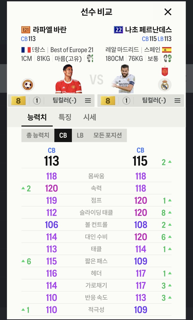 Fc 온라인 인벤 레알 센터백 Fc 온라인 인벤 자유게시판