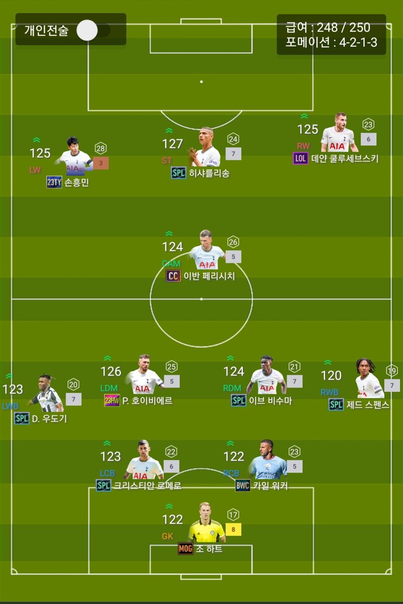 Fc 온라인 인벤 토트넘 선수 고민입니다 Fc 온라인 인벤 팀전술 평가 상담 게시판